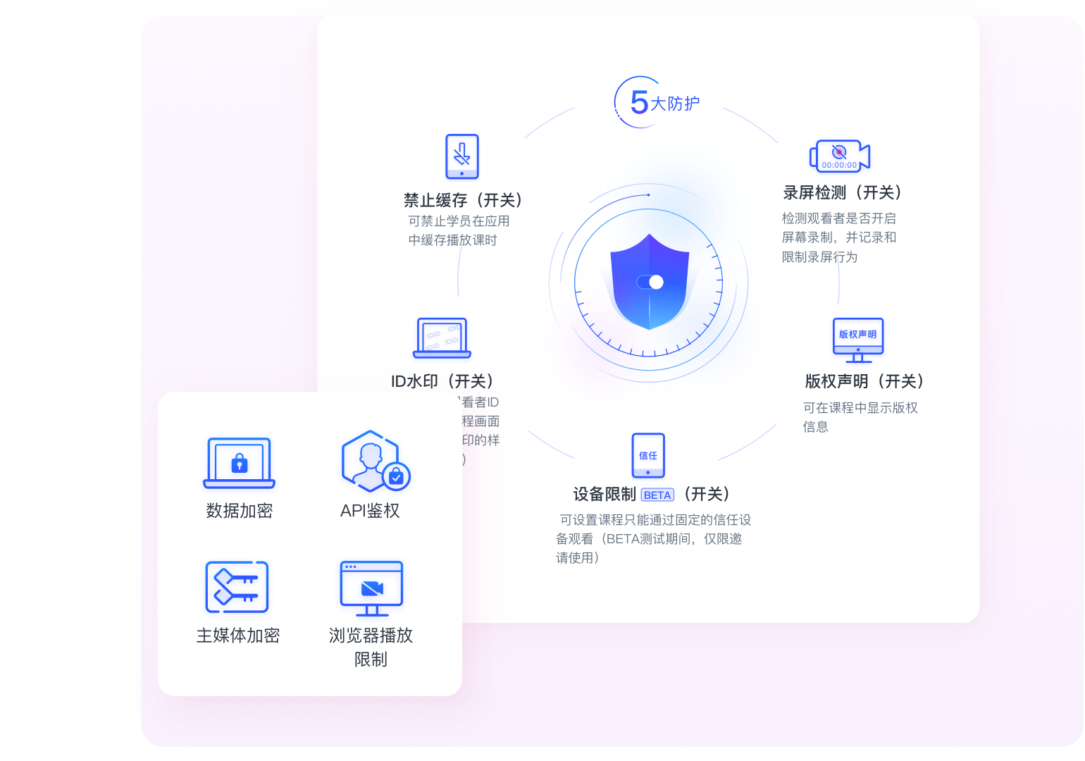 CCtalk 丰富多元的综合内容平台-专业的知识分享与在线教育平台